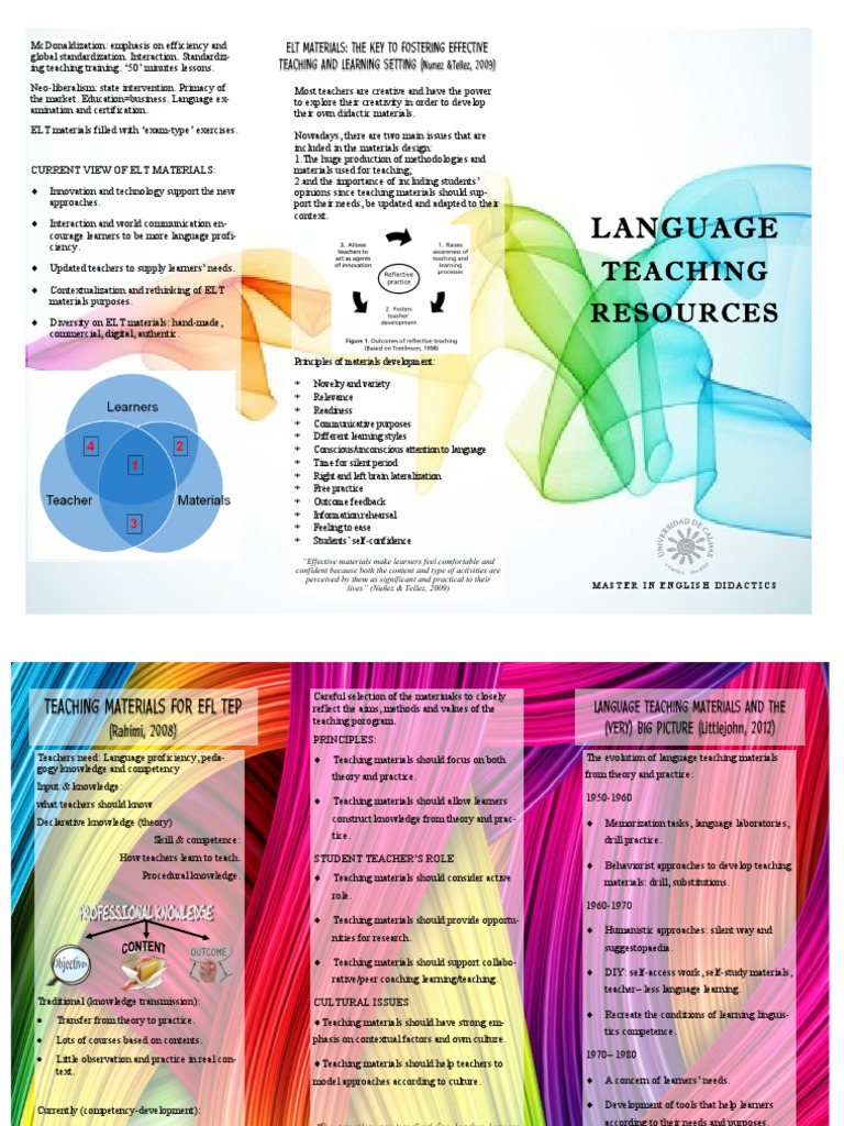 Language Resources | PDF | Pedagogy | Learning