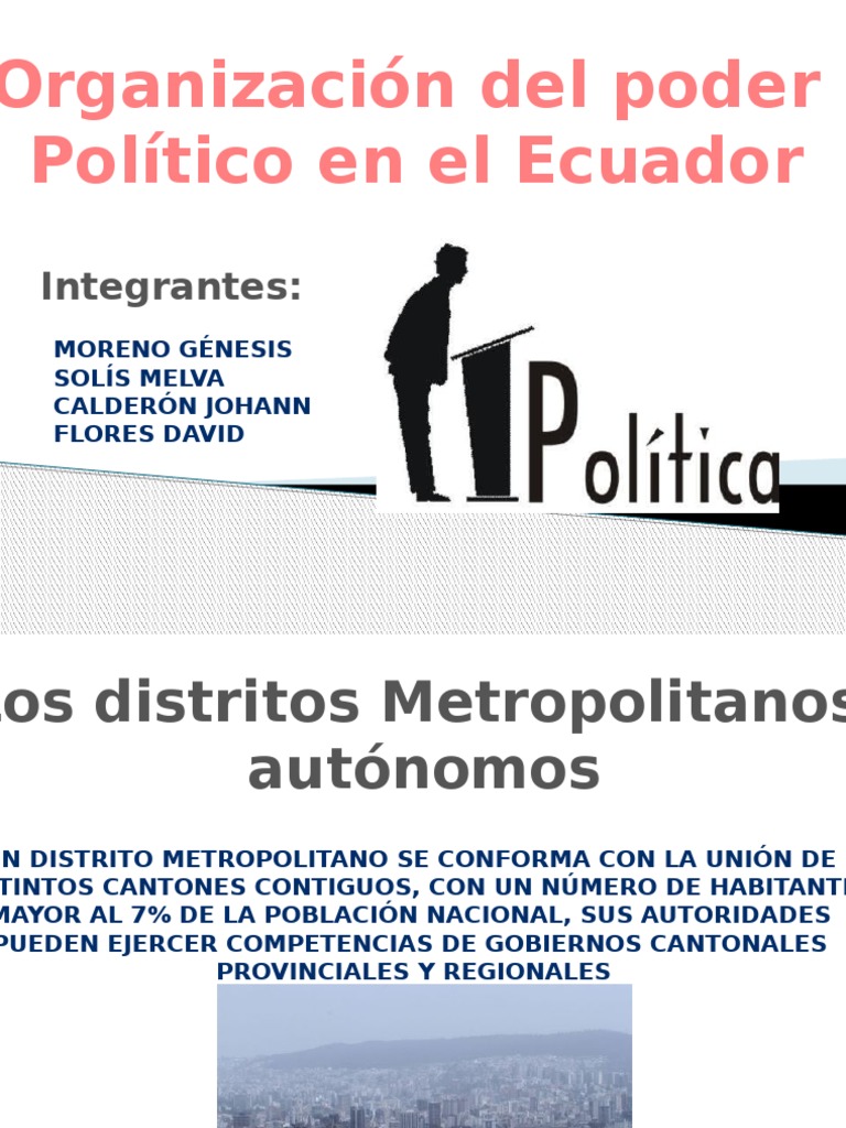 Organización Política en El Ecuador.... | Ecuador | Formas de gobierno