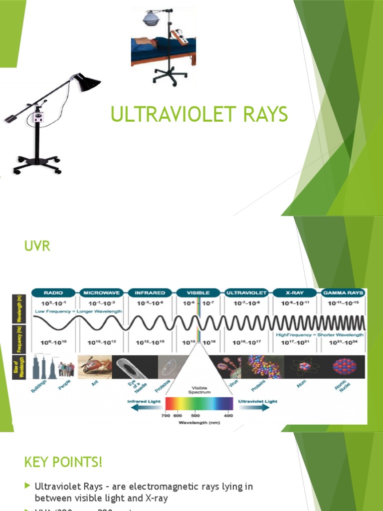 Ultraviolet Rays | Ultraviolet | Medical Specialties