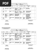 Sop SPKT Polres | PDF | Politik | Ilmu Sosial