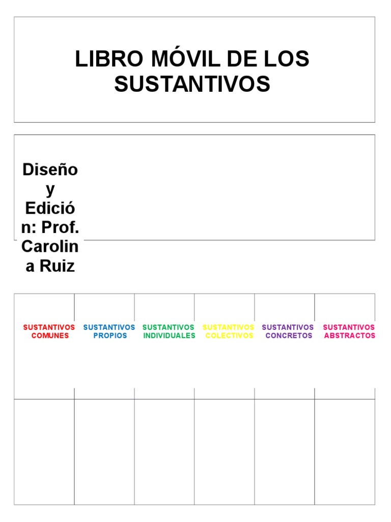 Libro Movil de Los Sustantivos | PDF