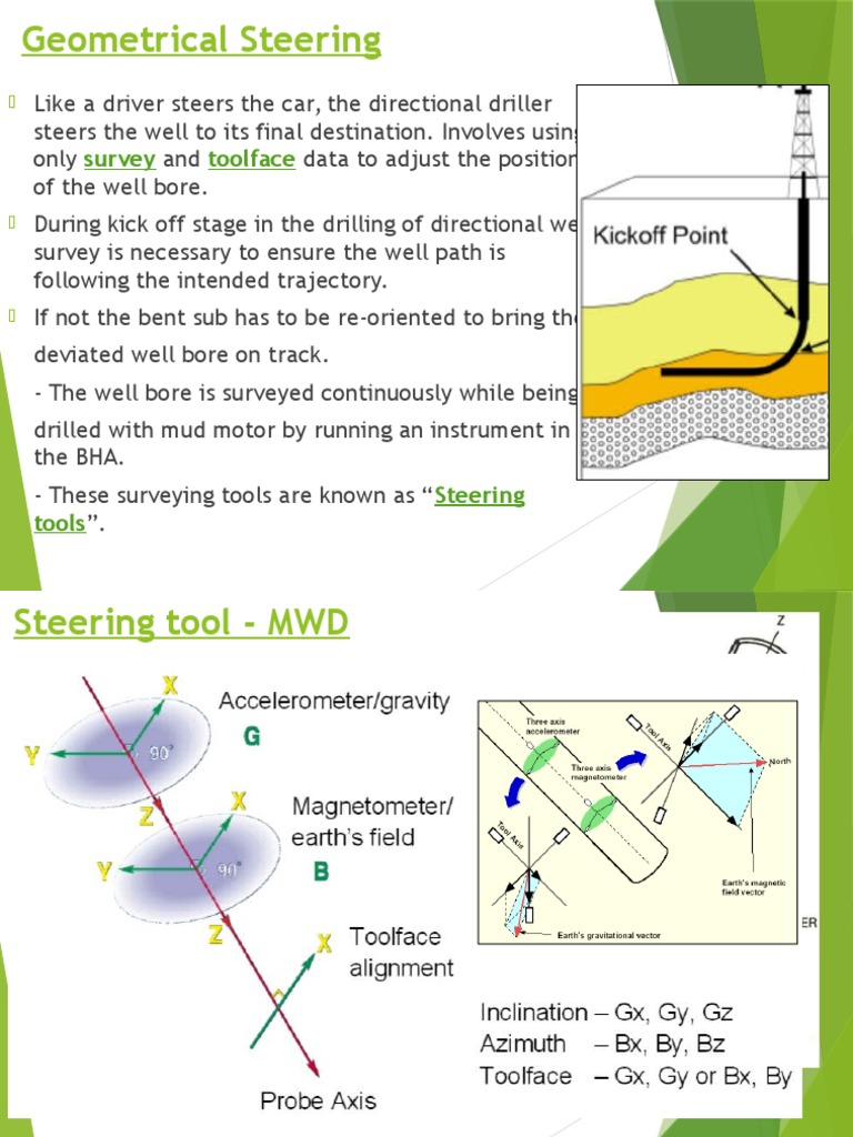 Geometric Steering | PDF | Magnetometer | Magnetic Field