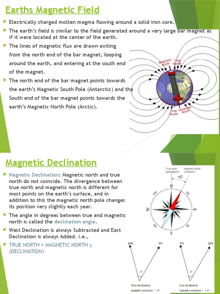 Tool Face | PDF | Magnetic Field | Magnet