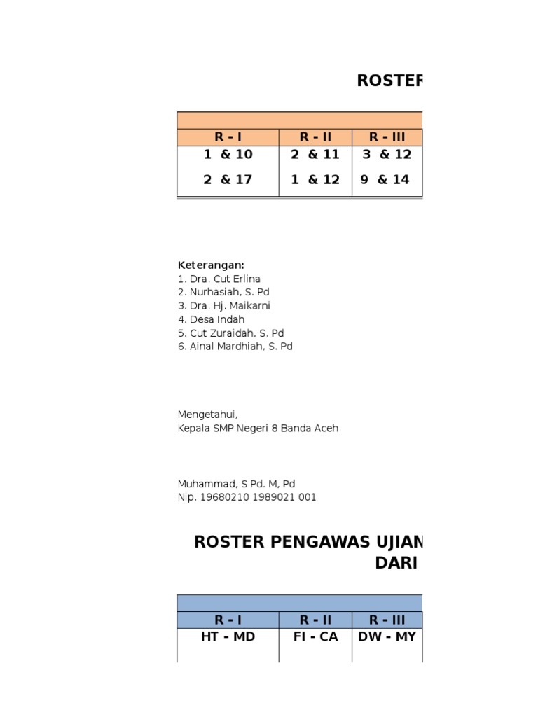 Roster Pengawas Ujian Pai SMP Negeri 8 Banda Aceh | PDF | Science ...