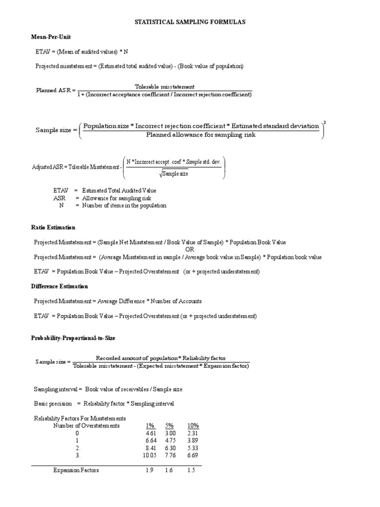 Statistical Sampling Formulas Mean-Per-Unit: Sample | PDF
