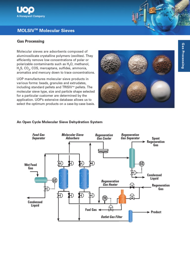 Molecular Sieves | Natural Gas | Adsorption