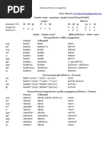 Biblical Pronunciation Guide | PDF | Nevi'im | Old Testament Books
