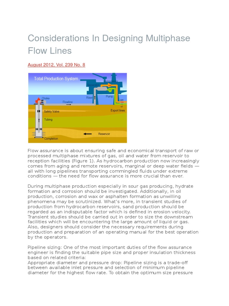 Considerations In Designing Multiphase Flow Lines Pdf Fluid Dynamics Flow Measurement