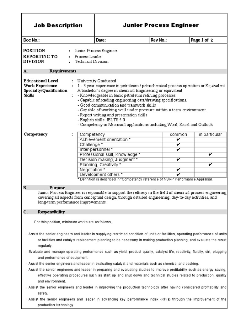 Junior Process Engineer Rev2 | PDF | Simulation | Competence (Human ...