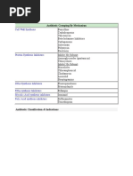Antibiotic Worksheet | PDF | Beta Lactamase | Antibiotics