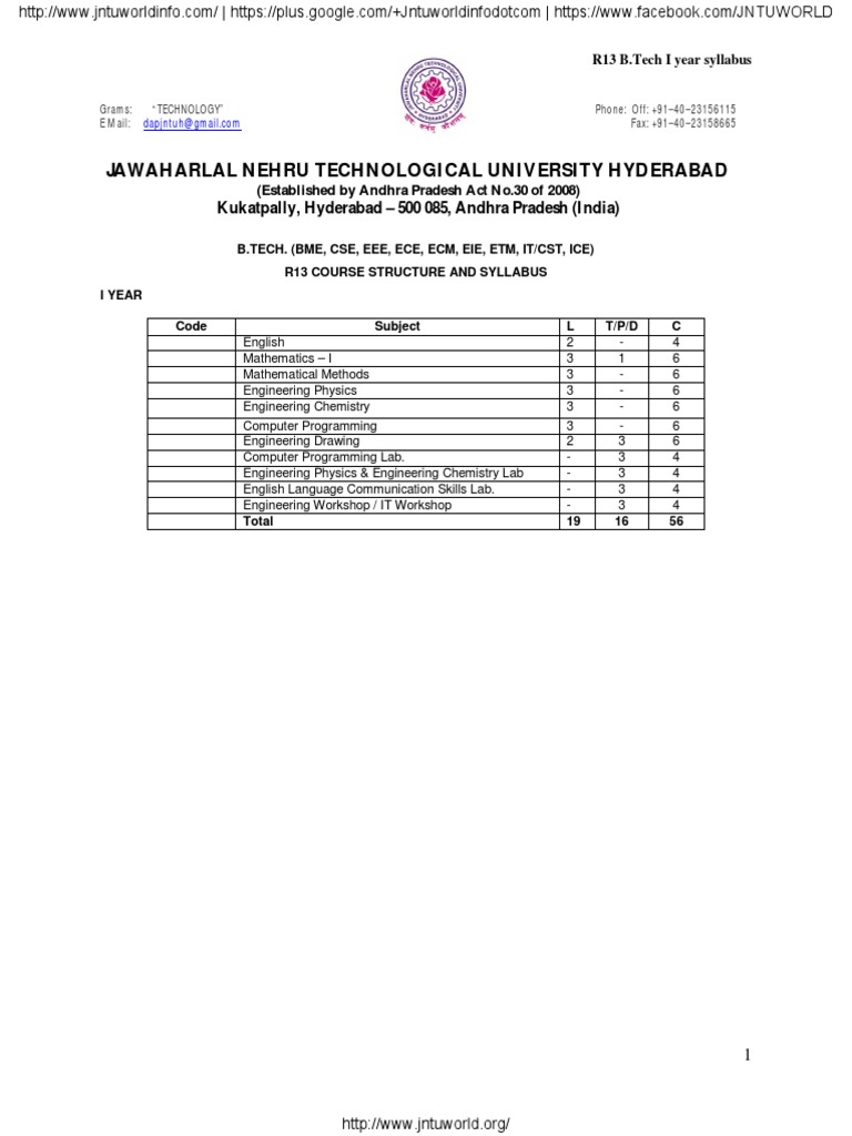 Comp. Sc. Engg | PDF | Pointer (Computer Programming) | Eigenvalues And ...