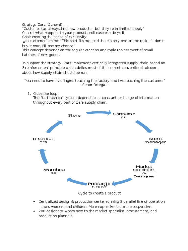 Creating Exclusivity Through Constant Innovation: An Analysis of Zara's ...