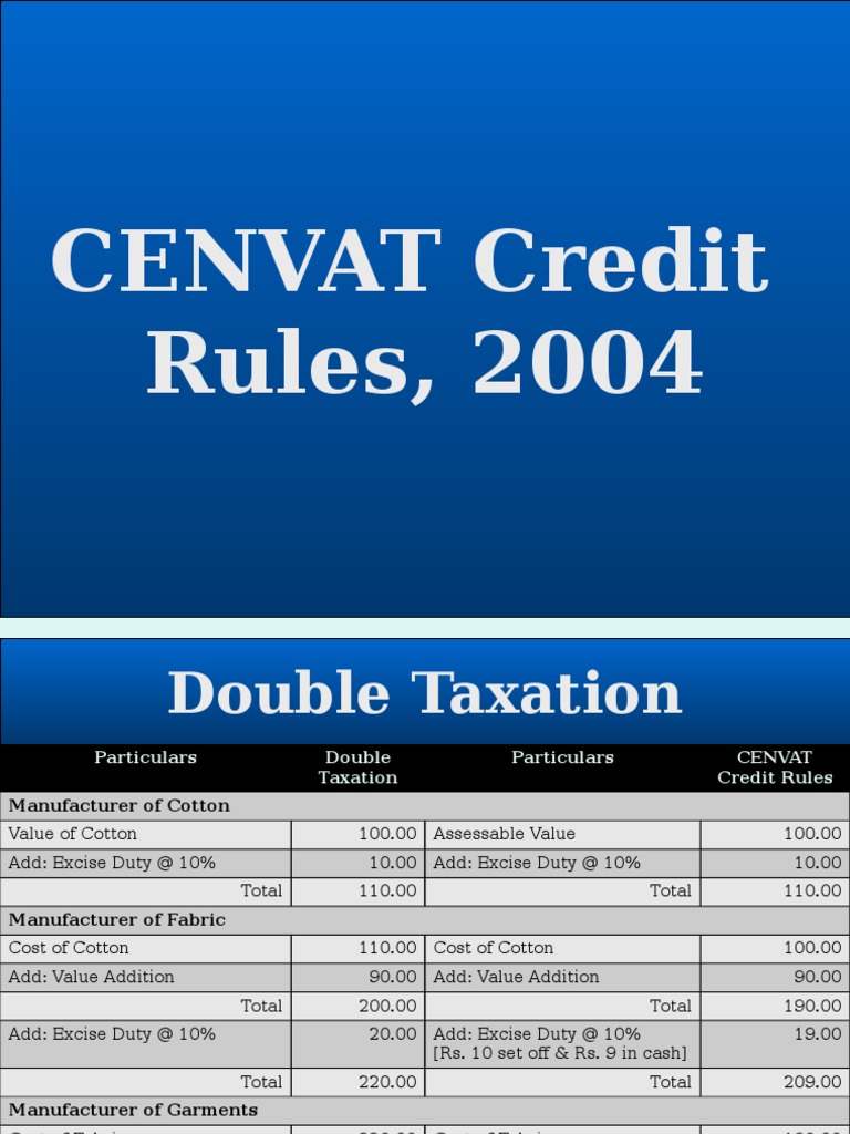CENVAT Credit Rules, 2004 | PDF | Excise | Taxation