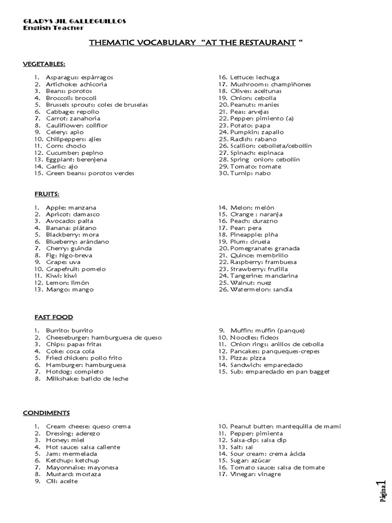 Restaurant Vocabulary Guide | PDF | Milkshake | Salsa (Sauce)
