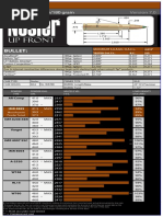 Blackhorn 209 Load Data | PDF | Pistol And Rifle Cartridges | Projectiles