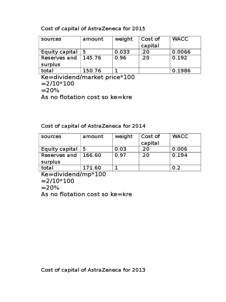 Cost of Capital of AstraZeneca For 2015 | PDF | Cost Of Capital ...