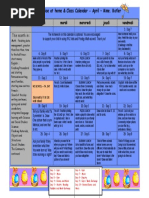 Data Handling Class 1 Lesson Plan | PDF