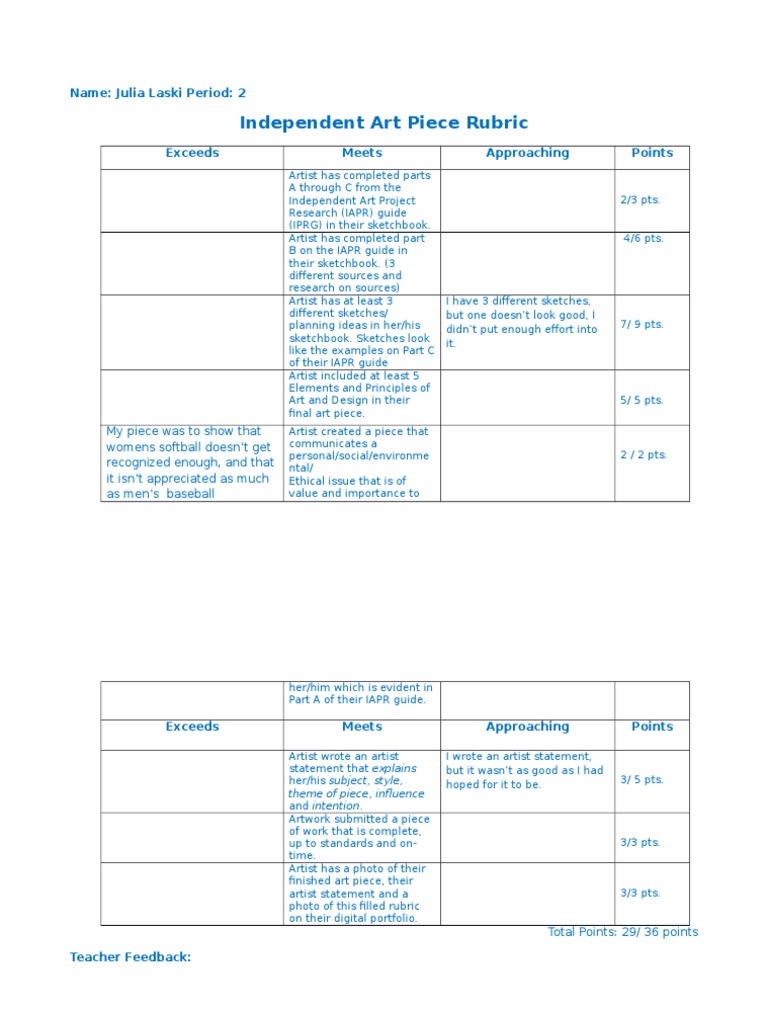 Independent Art Project Evaluation Rubric | PDF | Sports & Recreation