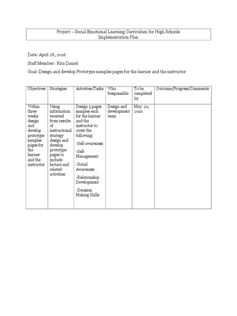 SEL Curriculum for High Schools | PDF | Career & Growth | Social Science