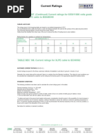 BS7671 Tables | PDF | Cable | Alternating Current
