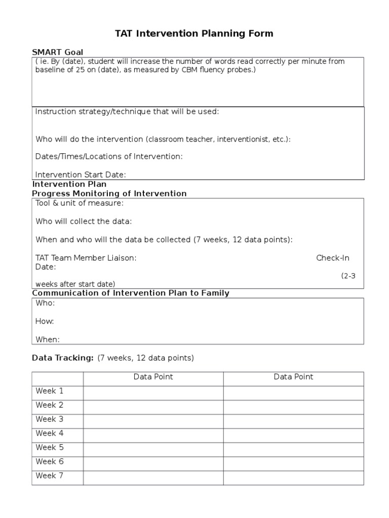 TAT Intervention Planning Template | PDF
