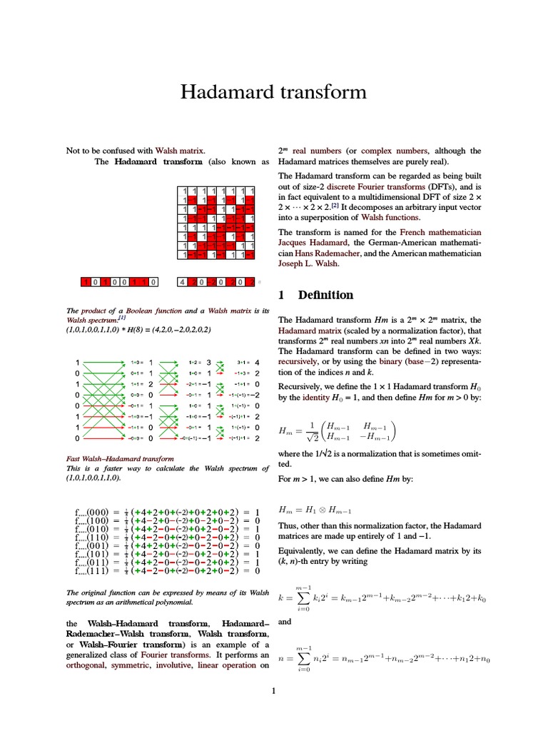 Hadamard Transform | Operator Theory | Quantum Mechanics