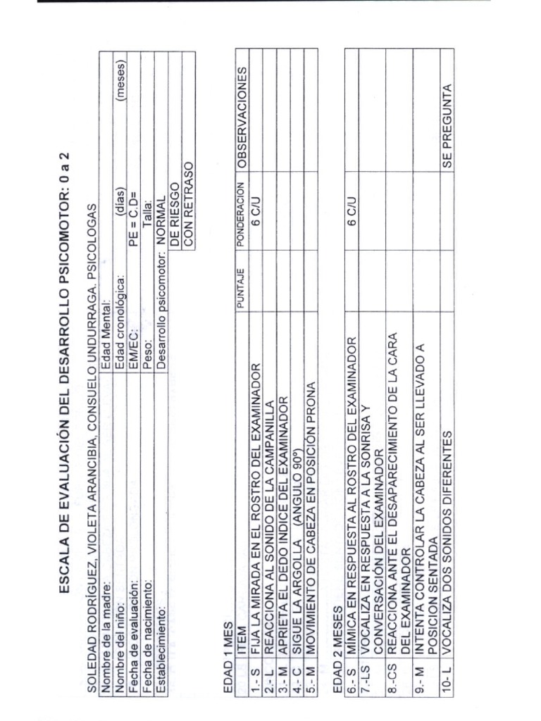 Protocolo Eedp | PDF