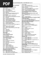 Facies Algicas | PDF | Anatomía humana | Especialidades Medicas