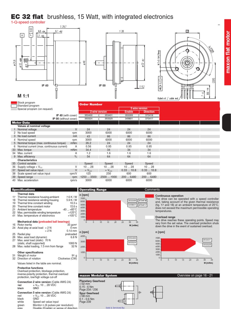 Maxon EC32 Flat 15Watt Integrated Electronics | Electrical Engineering ...