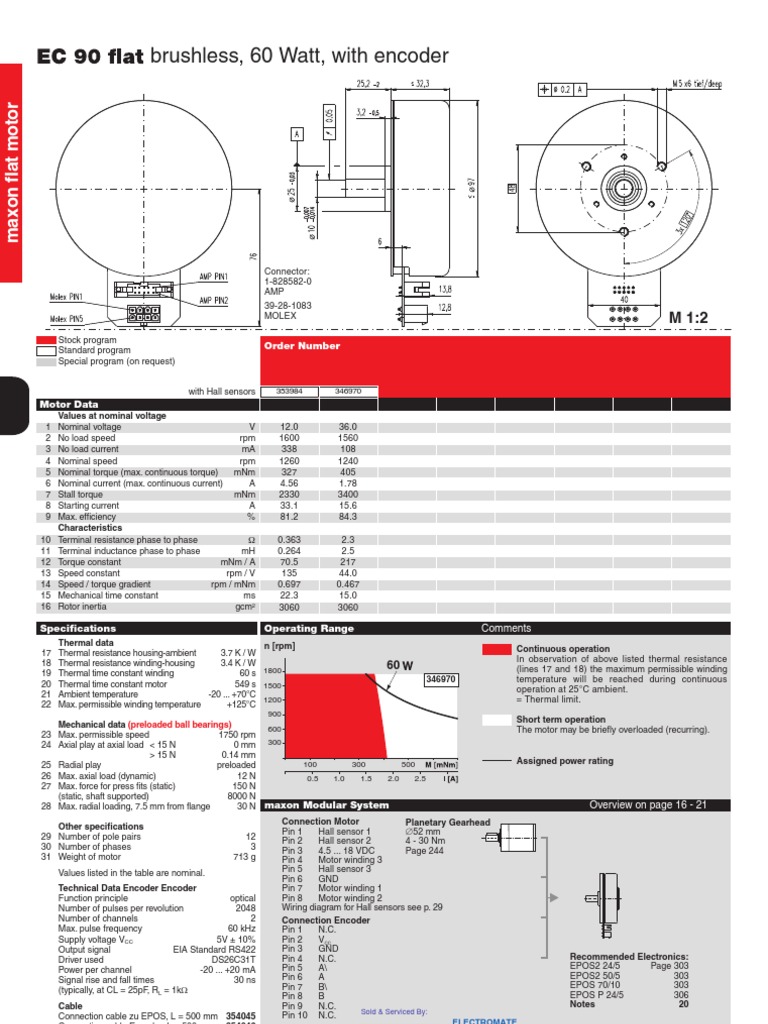 Maxon EC90 Flat 90watt With Encoder | PDF | Electrical Components ...
