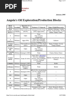 Angola Oil Blocks and Concessions Map | PDF | Petroleum | Fuel Production