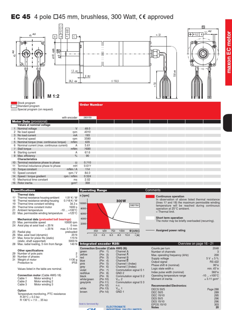 Maxon EC45 Motor Specifications | PDF