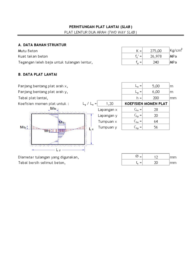 Contoh Perhitungan Pelat Dua Arah | PDF