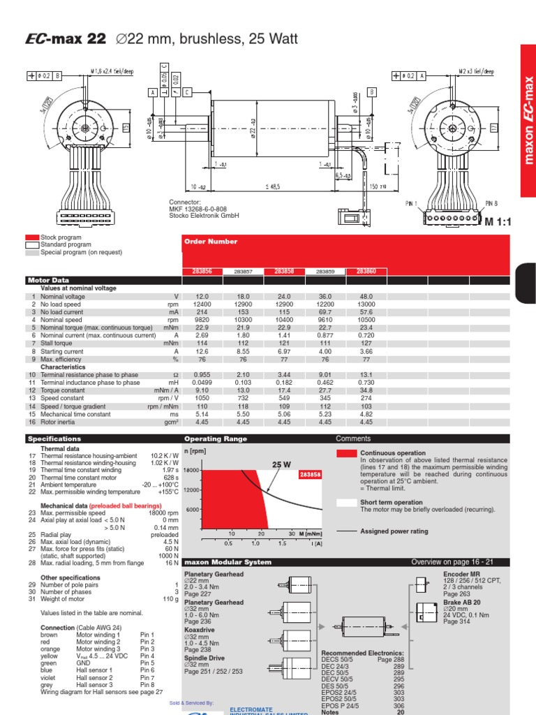 Maxon EC-Max22 25watt | PDF | Electricity | Physical Quantities