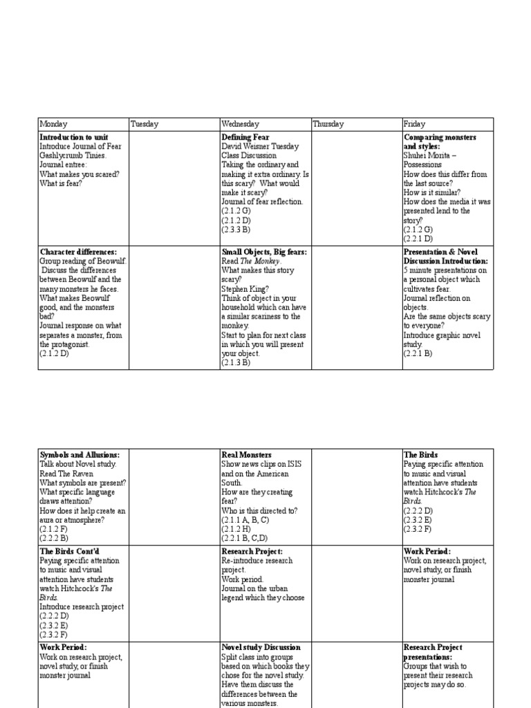 Exploring Fear: Literature and Monsters | PDF | Games & Activities ...
