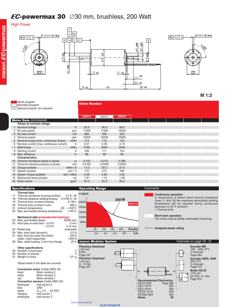 Maxon EC Motor Specifications Guide | PDF | Mechanical Engineering ...