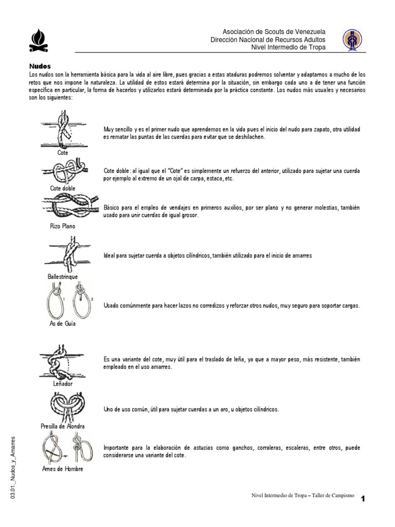 Nudos y Amarres | PDF | Exploración | Nudo