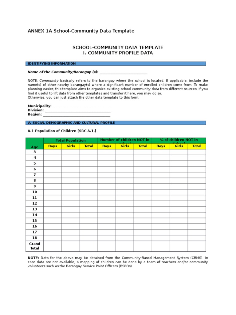 School-Community Data Template Guide | PDF | Sanitation | Rape