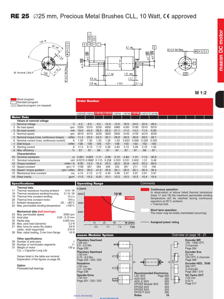Maxon RE25 Precious Metal Brushes 10watt | PDF | Electromagnetism | Mechanical Engineering
