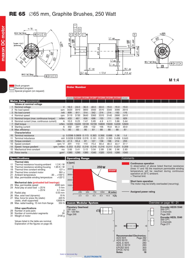 Maxon RE65 Graphite Brushes 250watt | PDF | Electric Motor | Mechanical ...