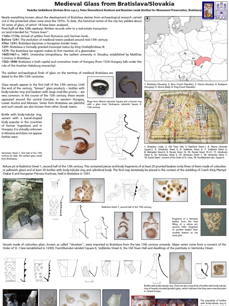 Medieval Glassmaking in Bratislava: A Study of Glass Vessels from ...