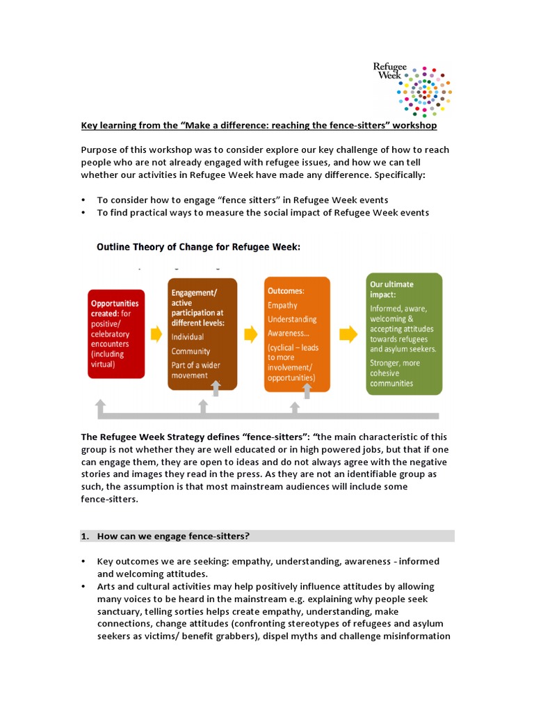 Reaching Fence Sitters PDF | PDF | Attitude (Psychology) | Evaluation