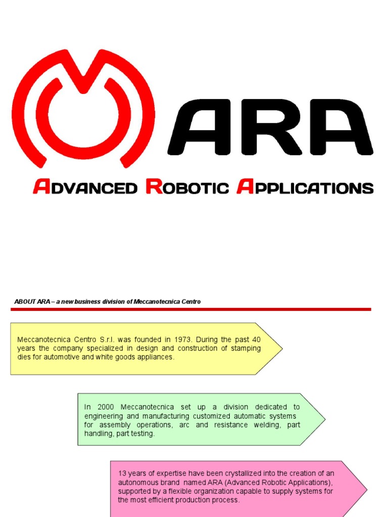 An Introduction To Ara A New Robotic Systems Integration Business