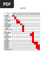 GANTT CHART - PHD RESEARCH TIMELINE (2023-2026) - Sheet1 PDF | PDF ...