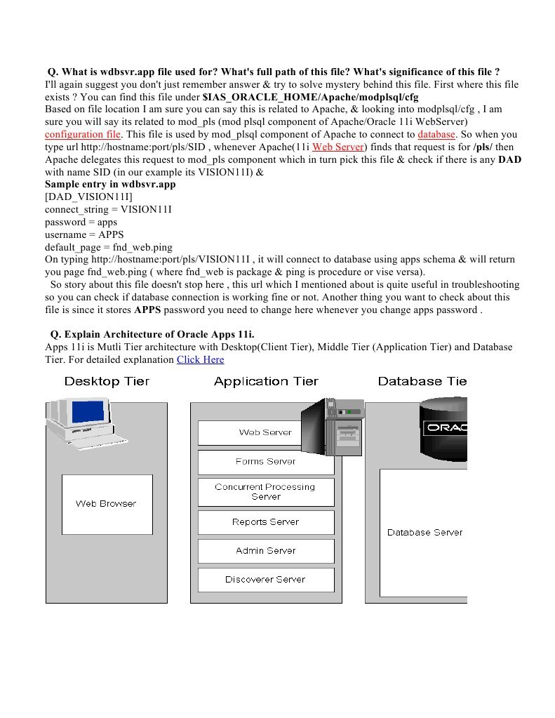 Apps 11i Faq Pdf Oracle Database Web Server