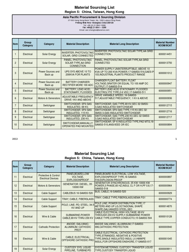 Aramco 9COM Material Sourcing List | PDF | Pipe (Fluid Conveyance) | Valve