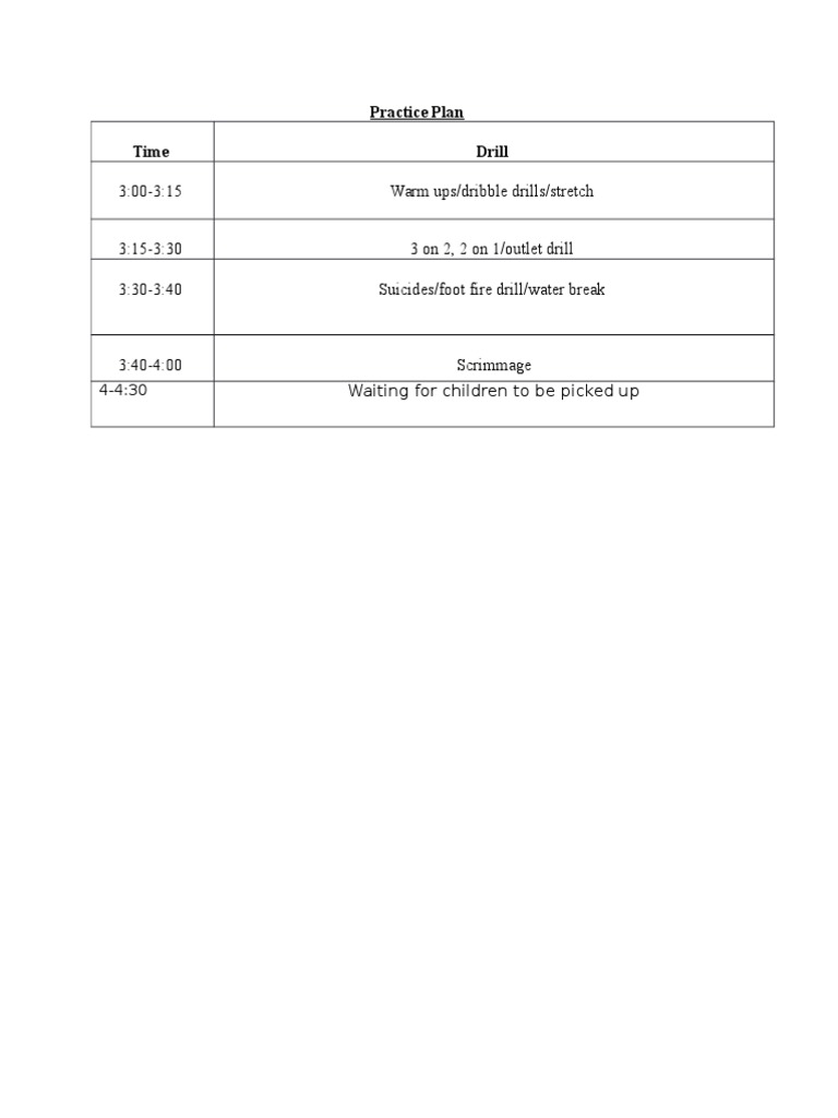 Youth Basketball Practice Plan | PDF