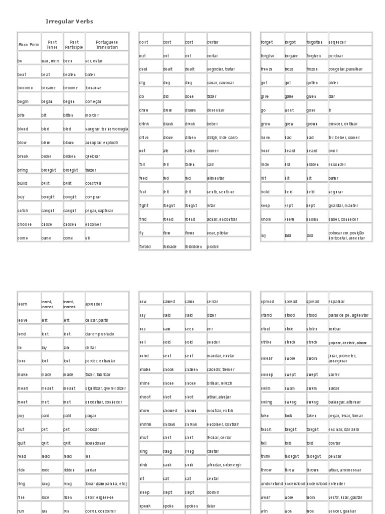 List Of Irregular Verbs Past And Participle Pdf Semantics Languages