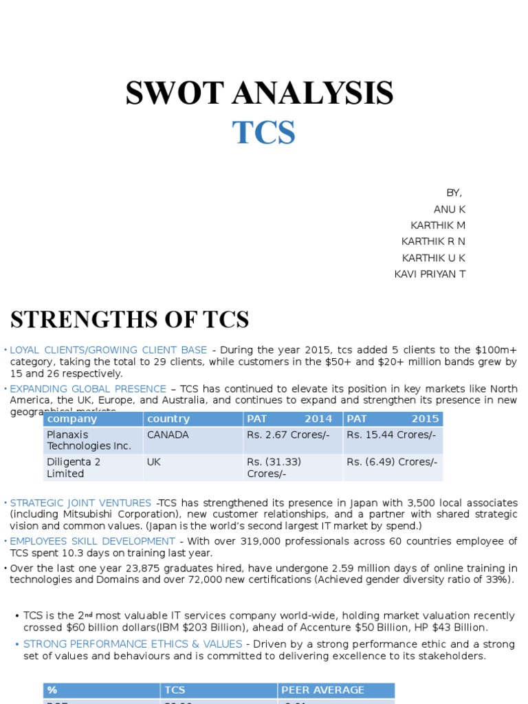 TCS Swot | PDF | Cloud Computing | Economies