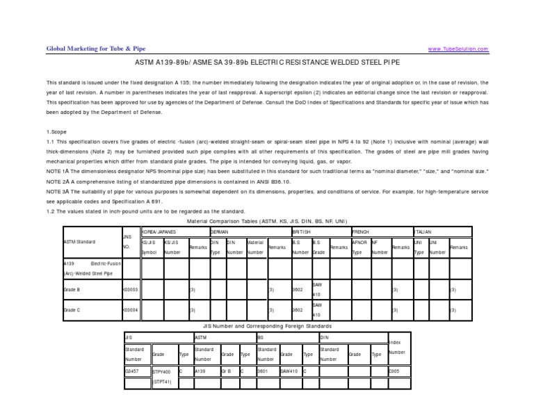 ASTM A139 - Standard Specification For Electric-Fusion | PDF | Pipe ...